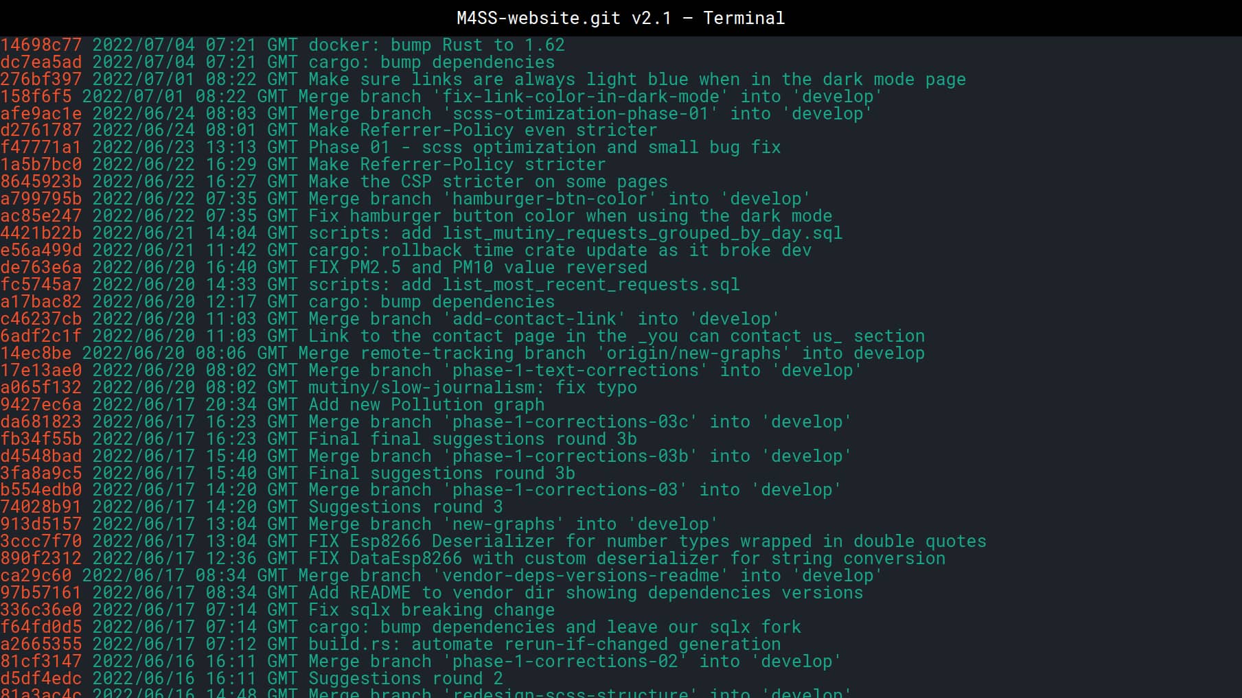 Git Commit History | M4SS - Smart coding